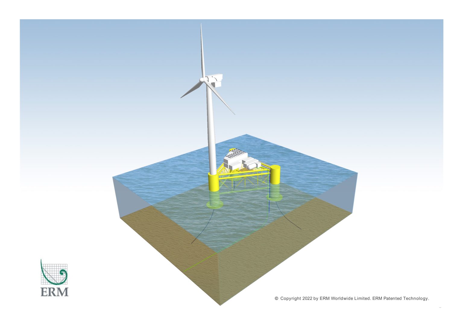 ODE strengthens its hydrogen capability as ERM Dolphyn project enters ...